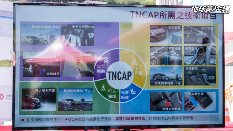 TNCAP台灣新車安全評鑑上路 不分國產進口賣最好前八名都會測！ | 地球黃金線