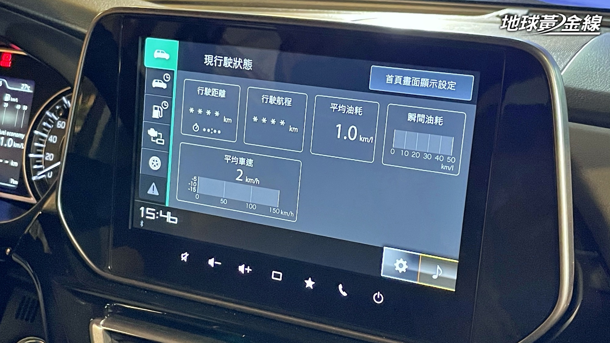 全新Suzuki SX4 S-Cross售價98萬起 同步導入輕油電技術與Allgrip四驅車型 | 地球黃金線
