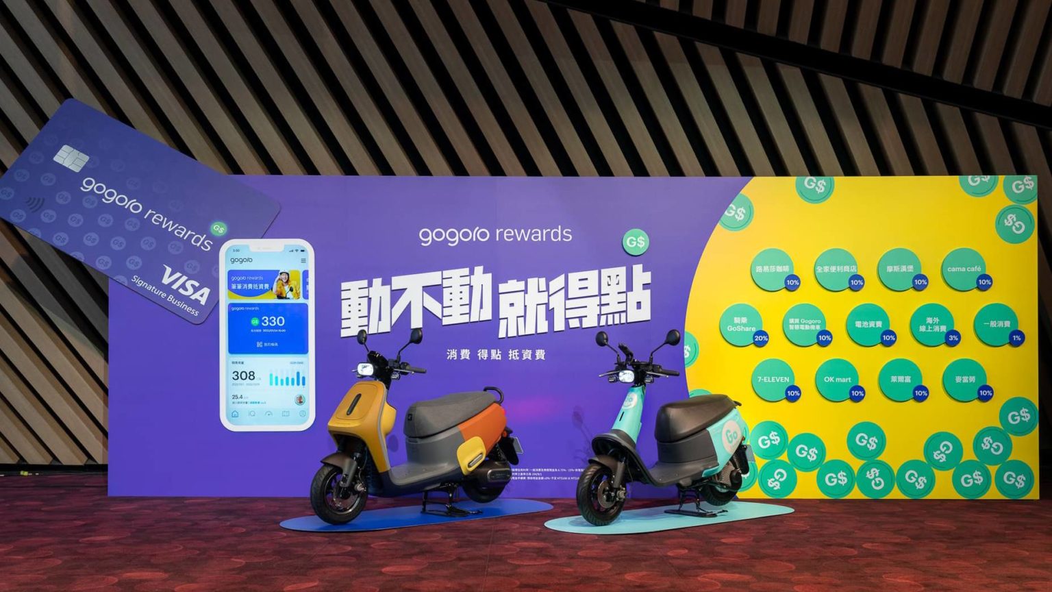 購買Gogoro指定車款享加碼點數回饋 最高優惠價值等同於9年免費騎！ | 地球黃金線