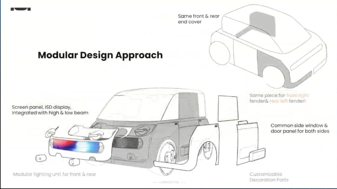 鴻海MIH三座電動車有望60萬入手 Project X還會有六／九人座版本！ | 地球黃金線