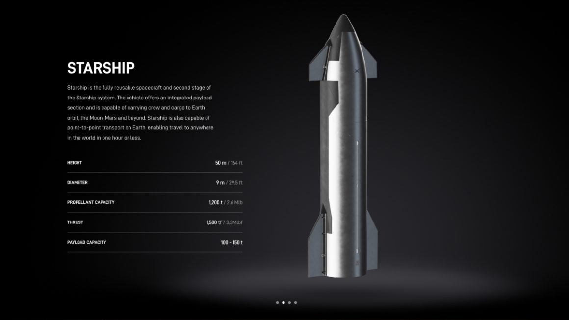 馬斯克新玩具Starship Torch 6千有找預售中 Q3發貨將成中秋烤肉神器？ | 地球黃金線