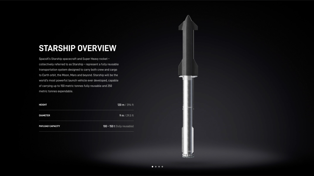 馬斯克新玩具Starship Torch 6千有找預售中 Q3發貨將成中秋烤肉神器？ | 地球黃金線