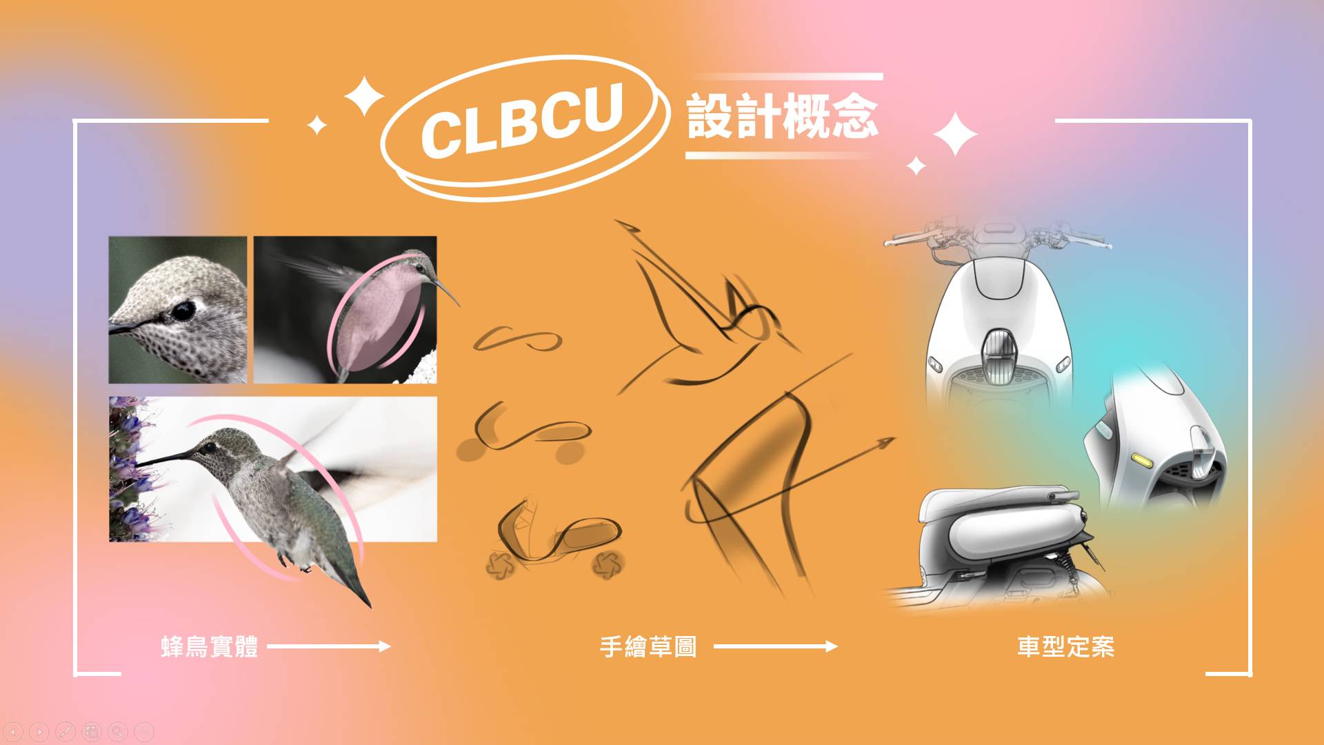 SYM CLBCU解決女性用車「11痛點」 搭三陽「獨家省油技術」首購價7.68萬起 | 地球黃金線