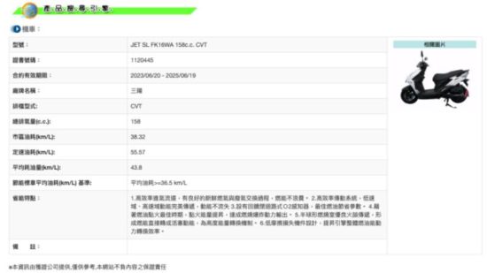 旗艦SYM Jet SL 158實車照流出！ 三陽以現行125車殼「微整形車頭？」 | 地球黃金線