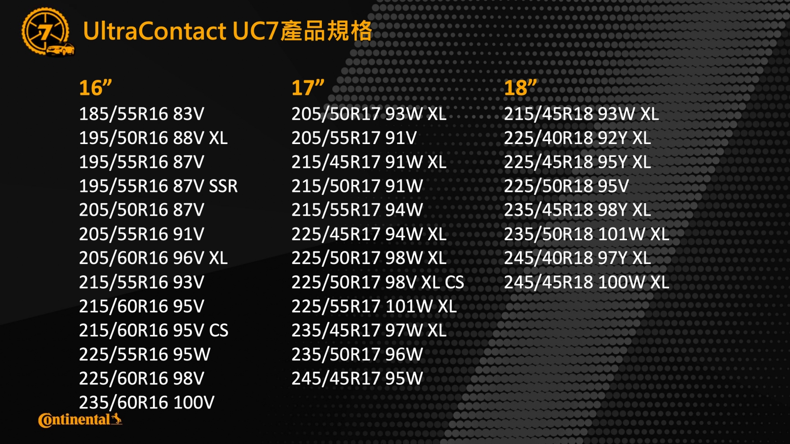 試胎／馬牌輪胎UltraContact UC7 寧靜至上的均衡通勤胎款！ | 地球黃金線
