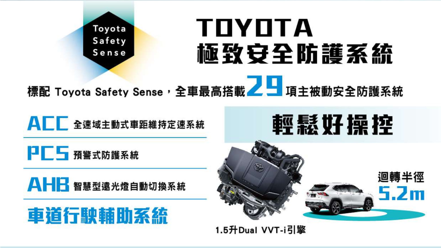 保發中心透露Yaris Cross售價區間？ 經銷端透露9月15日實車進駐展間 | 地球黃金線