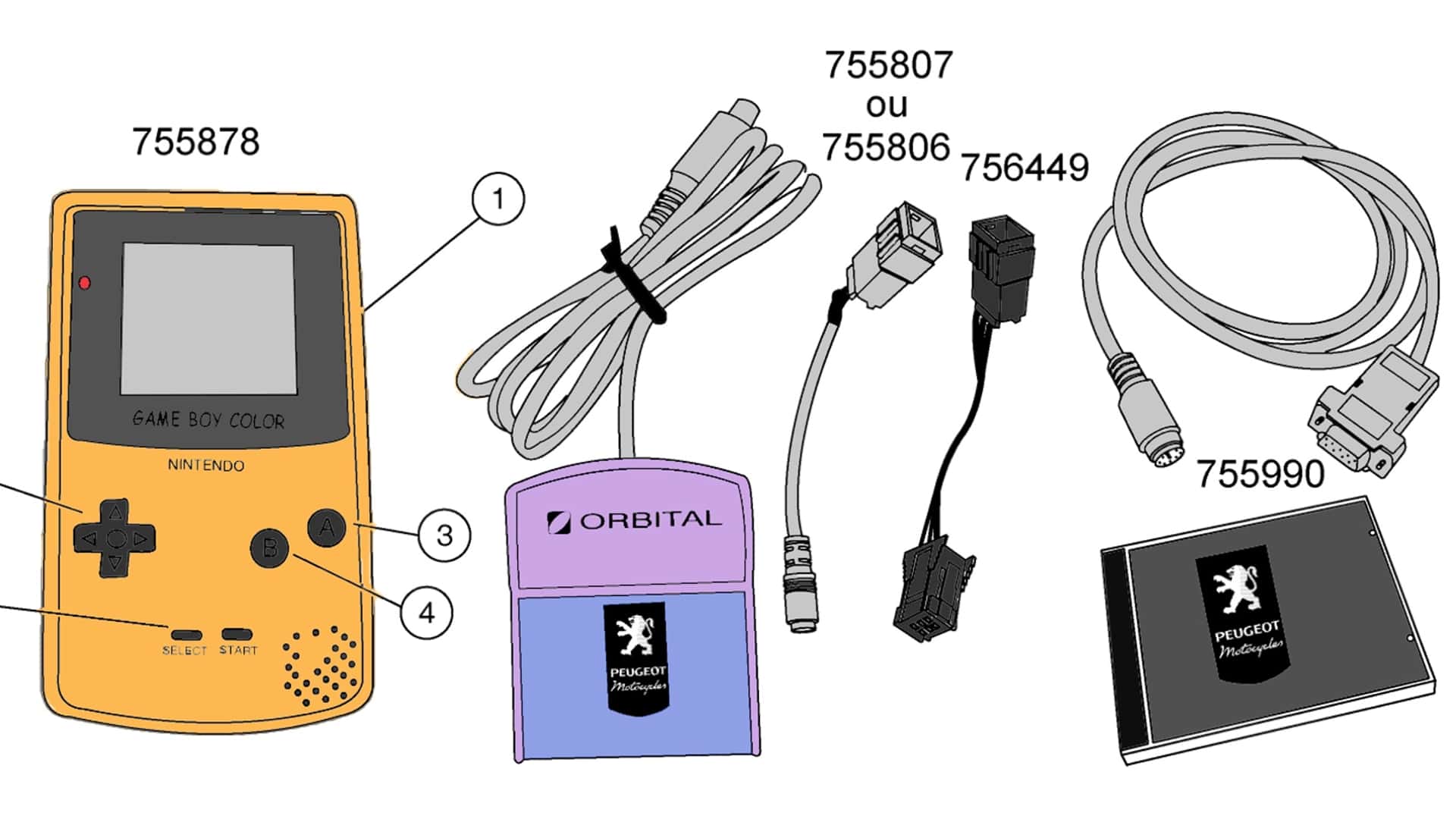 Game Boy竟然可以修車！加裝套件立刻變診斷電腦 | 地球黃金線