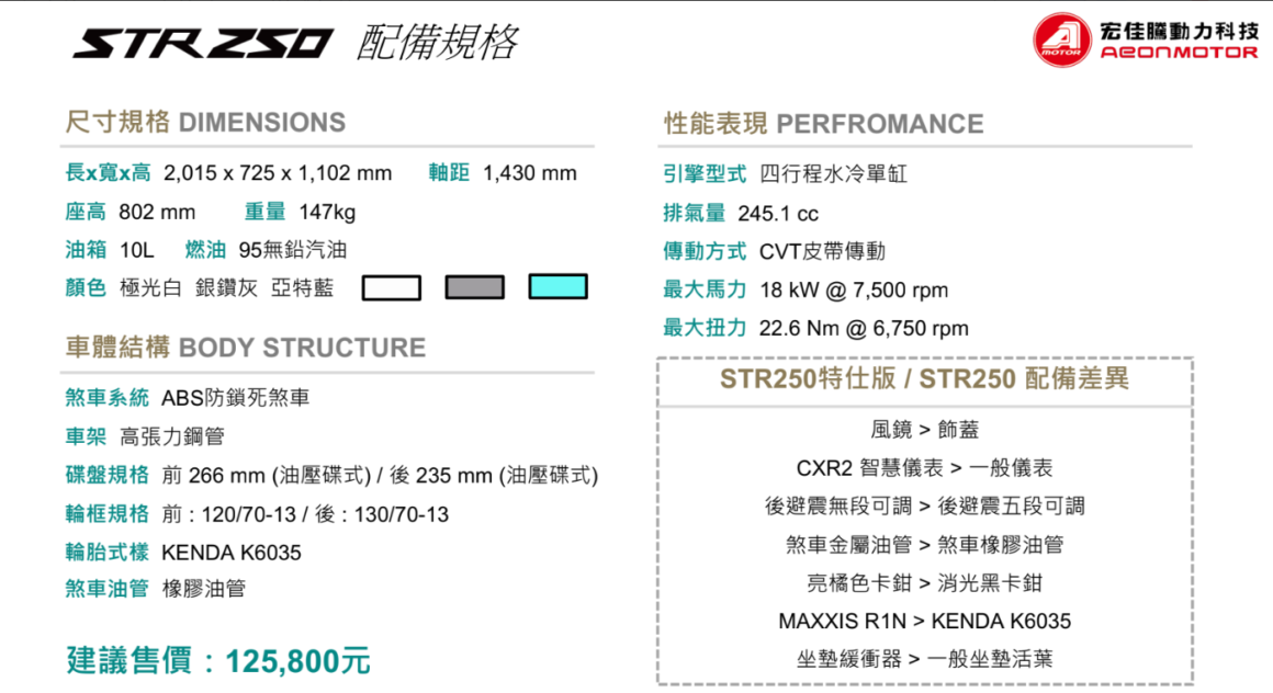 宏佳騰最強白牌STR 250與Ai-3 Lite電動機車上市！追加新色選項價格公布 | 地球黃金線