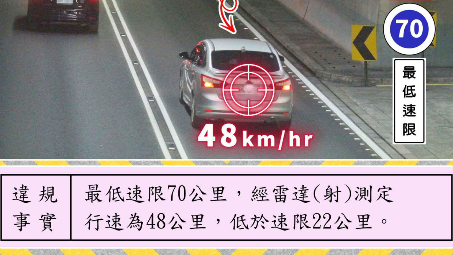 國5雪隧再現龜車路隊長！僅開48km/h網友：牌照應吊扣 | 地球黃金線