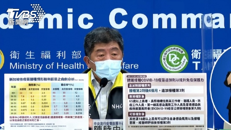 Omicron來勢洶洶！青少年「建議打第2劑」BNT│TVBS新聞網