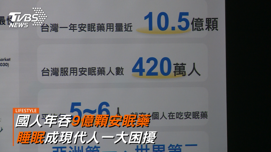 生技公司攜手工研院 研發專利成分Bugu-S│TVBS新聞網