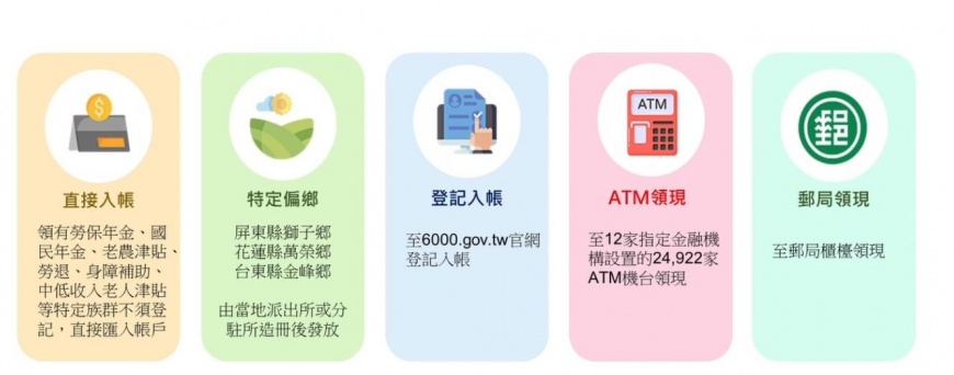 【今日熱搜】李佳穎／普發6000／輝達／劉亞仁 ／Bing│TVBS新聞網