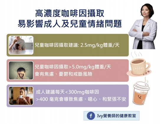 咖啡因成癮引焦慮！成年人一天不超過2杯 兒童用綠茶代替│TVBS新聞網