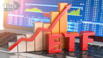 0050配息每股2.7元！0050配息時間、除息日、發放日一次看│TVBS新聞網