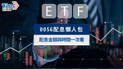 00929配息月份時間表：最新配息日、除息日與配息金額一次看│TVBS新聞網