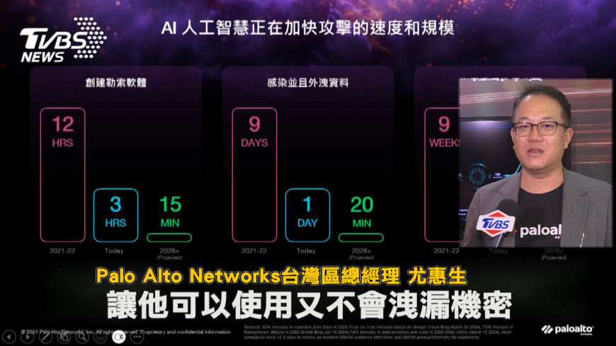 AI成駭客攻擊放大器！全球攻擊激增49% 製造業.高科技業成重災區│TVBS新聞網