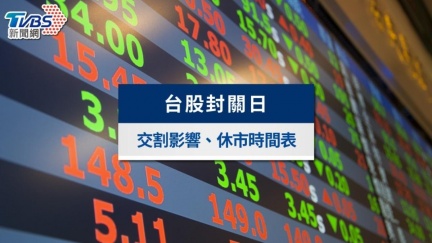 2025換新鈔》銀行郵局換新鈔地圖一覽表！3家ATM換新鈔免排隊│TVBS新聞網
