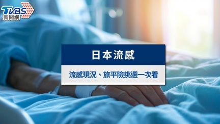 00878配息時間表：2025配息日、除息日與配息金額一次看│TVBS新聞網