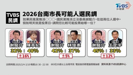 北市議員陳怡君出事 媒體人曝難關險惡：很難不聯想到2026選舉│TVBS新聞網