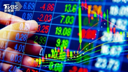 0050分割明1拆4！專家分析優缺點、日期時間表與股價影響一次看│TVBS新聞網