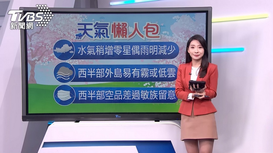 天氣／今空品很差！ 北東飄雨 228連假天氣曝│TVBS新聞網