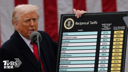 亞洲成關稅重災區！球鞋成衣廠慘 Gap、Nike股狂瀉│TVBS新聞網