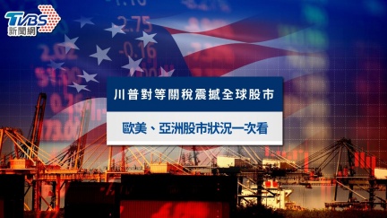 美股2天失6兆那指進入熊市 科技七雄與台積電ADR慘兮兮│TVBS新聞網