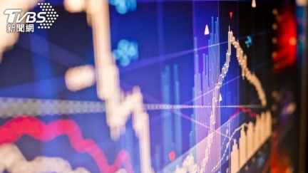 美股熄火「道瓊盤中重挫1000點」 台積電ADR下滑5％│TVBS新聞網