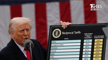 鴻海最強3月！Q1營收創新高 續關注關稅影響│TVBS新聞網