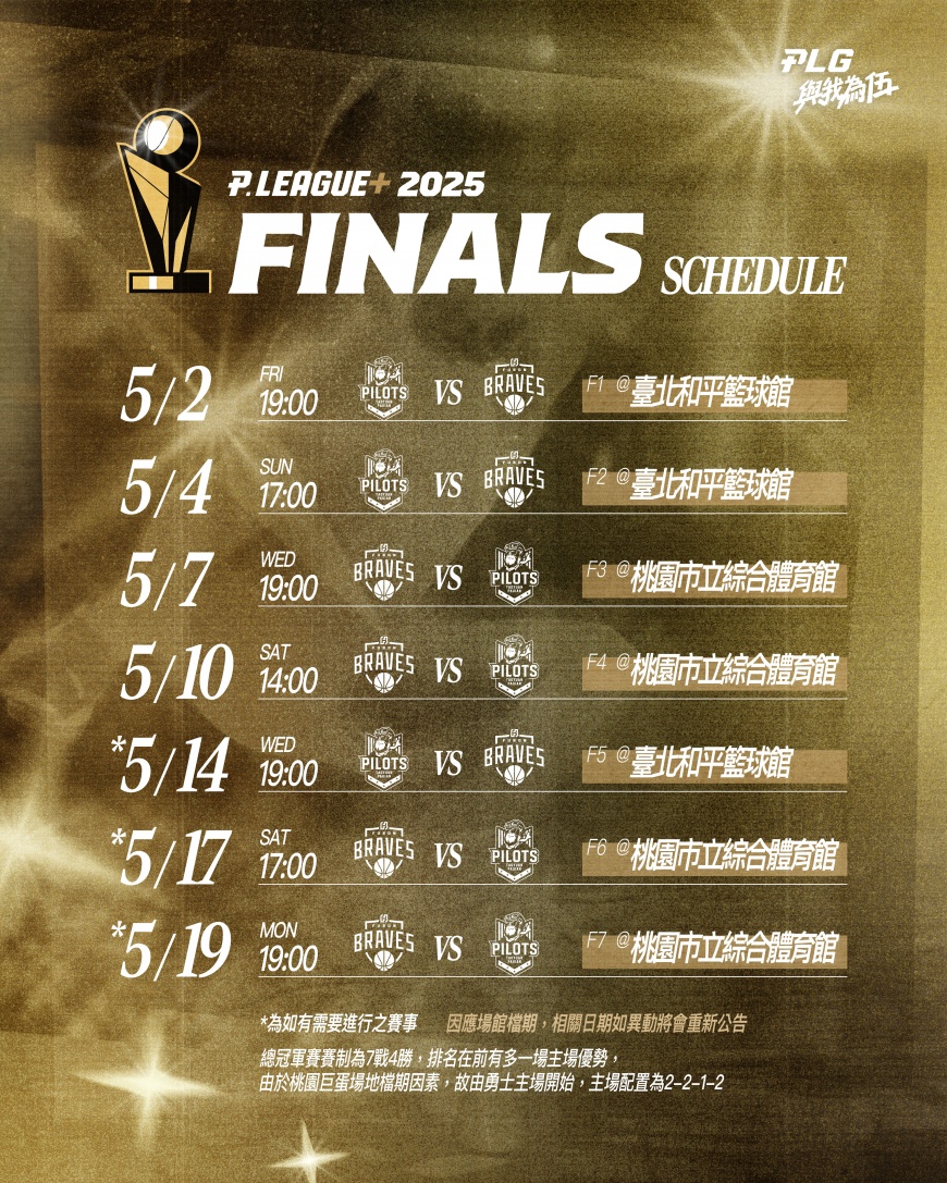 PLG／季後賽賽程出爐！總冠軍賽5月登場 盧峻翔有望再對林志傑│TVBS新聞網