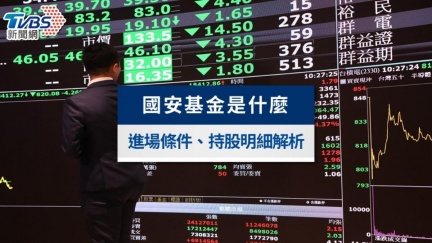 00940配息時間表：2025配息日、除息日與配息金額一次看│TVBS新聞網