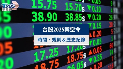 「00940跌剩7元」該加碼？專家曝投資策略：至少再趴一年│TVBS新聞網