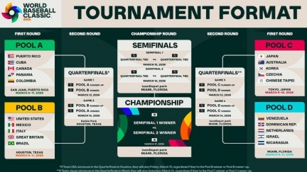 美股熄火「道瓊盤中重挫1000點」 台積電ADR下滑5％│TVBS新聞網