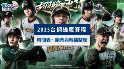 MLB季後賽／法官雙安無用！洋基2比5輸藍鳥 首輪慘遭淘汰│TVBS新聞網