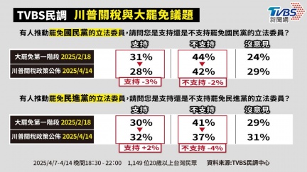 陸掐「波音」咽喉報復！禁收新機禁買零件川普批「背信」│TVBS新聞網