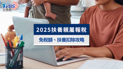 00878配息時間表：2025配息日、除息日與配息金額一次看│TVBS新聞網