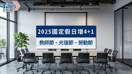 【2026行事曆最新版】過年可夢幻連休16天！全年9個連假請假攻略│TVBS新聞網