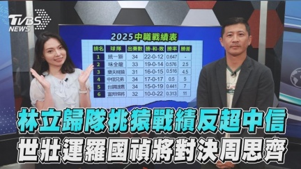 中職／SJ-D&E來台！兄弟主題日登上台北大巨蛋 日期曝光│TVBS新聞網