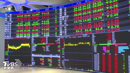 美中談判後美元急殺 新台幣兌美元強升2.95角報29.625元│TVBS新聞網