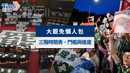 再2藍委成案 罷游顥.馬文君確定823投票│TVBS新聞網