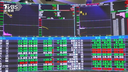 台股狂飆24855點創終場新高！市值突破80兆擠進前十大│TVBS新聞網