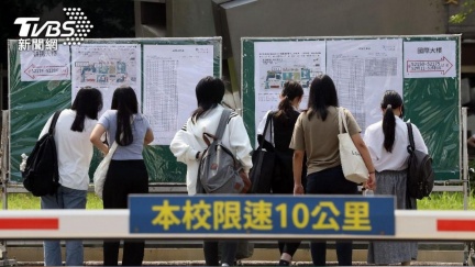 查了沒！114年大學分發結果今放榜 錄取率破96%│TVBS新聞網