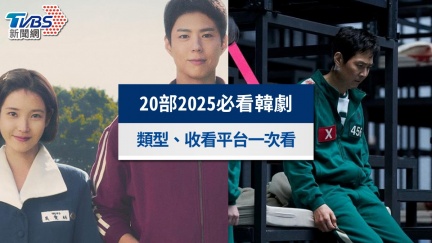 GPT-5重磅登場！新功能介紹、免費版與3大功能實測應用全解析│TVBS新聞網