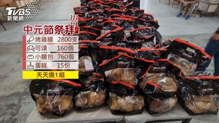 這款零食中元普渡必備「年疊2千萬座101」 網讚：良心企業│TVBS新聞網