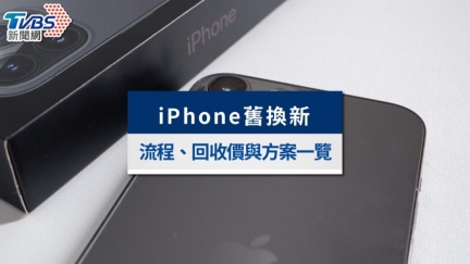 iPhone 17刷卡優惠全攻略！6大銀行、13種通路回饋一次看│TVBS新聞網