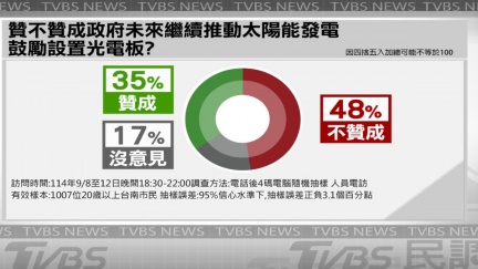 表態參選2026 高嘉瑜：選什麼？拭目以待│TVBS新聞網