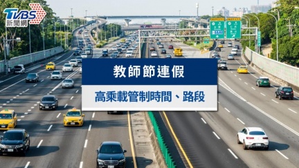H-1B簽證新規懶人包》費用暴漲至10萬美元！抽籤流程＆影響一次看│TVBS新聞網