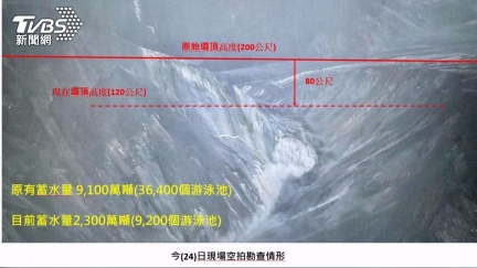 綠黨團群組對話又外流！蔡易餘稱「溢堤非潰堤」挨轟 農業部急正名│TVBS新聞網