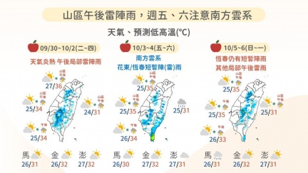 Fed主席鮑爾將登全球央行年會演說 市場緊盯9月是否降息│TVBS新聞網