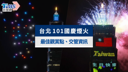 114國慶晚會在台中｜卡司、節目表與文心森林公園交通管制懶人包│TVBS新聞網